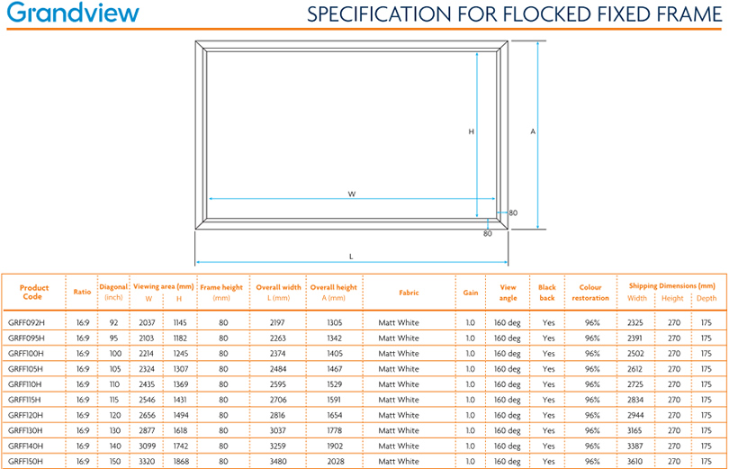Grandview fixed frame projector screen